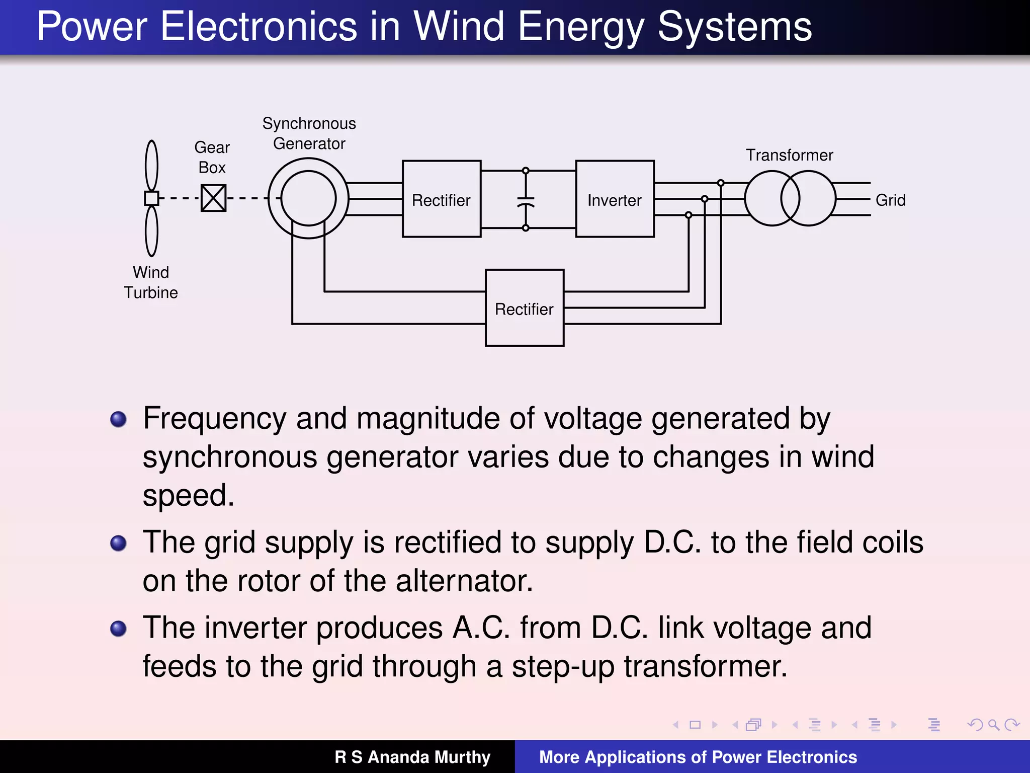 L3 applications-of-power-electronics-130708114138-phpapp01 | PPT