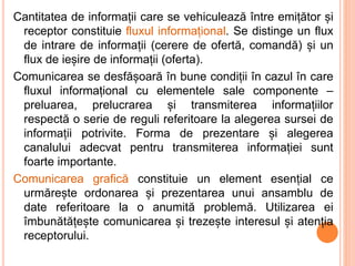 Comunicarea scrisa | PPT