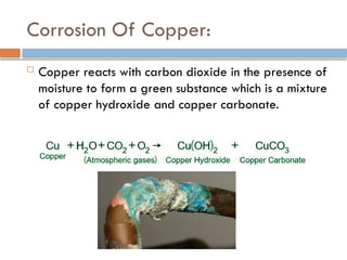 Corrosion Class VII CBSE- Causes and Prevention.pptx