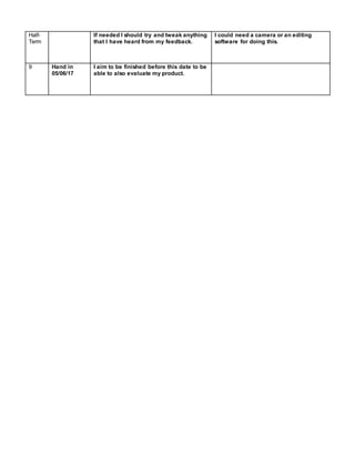 L3 diploma-cmpt-project-proposal-guidance-and-template | PDF