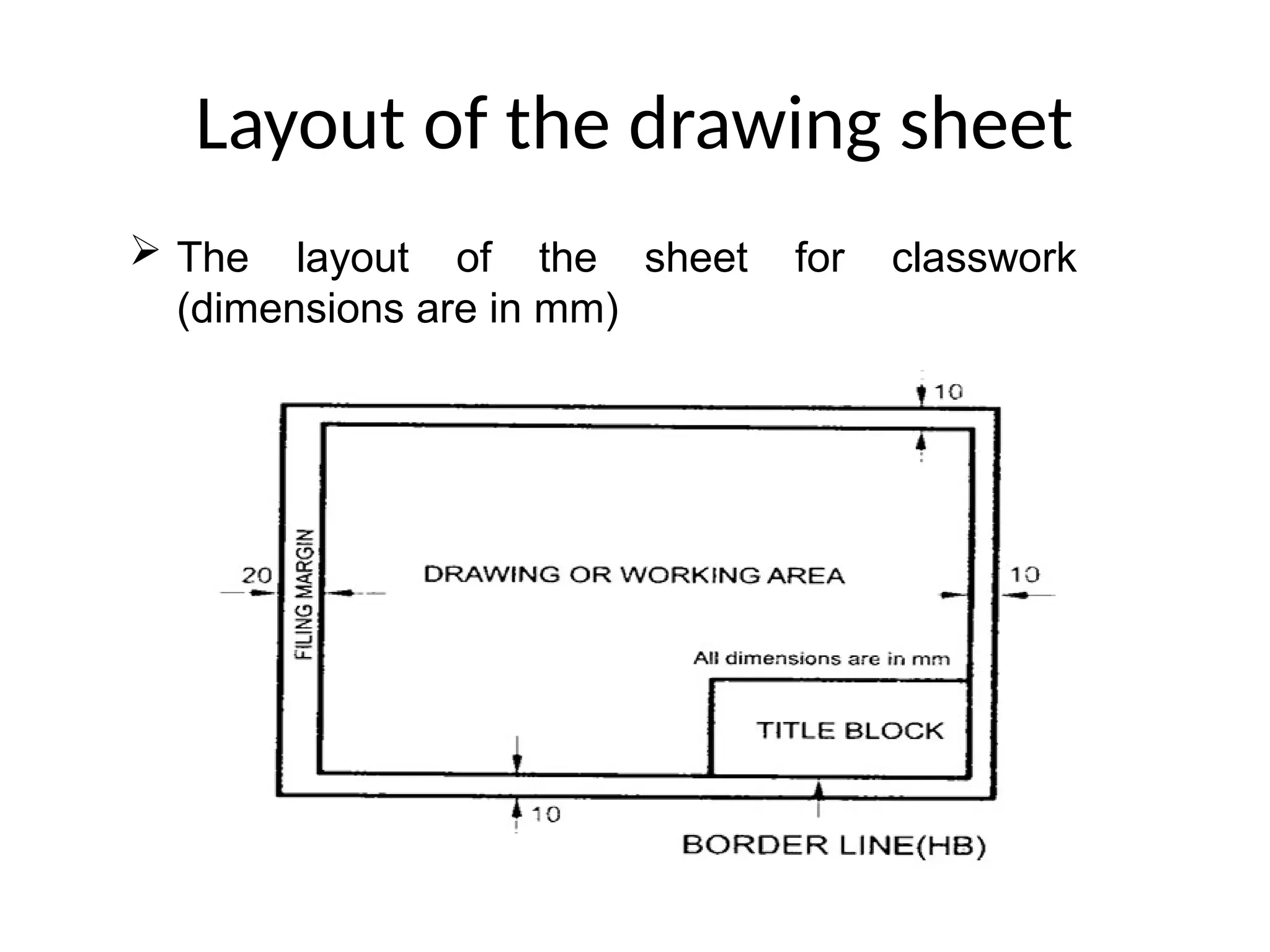L3-Drawing sheet and dimensining-white background.pptx