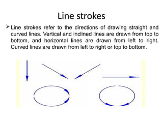 L3-Drawing sheet and dimensining-white background.pptx