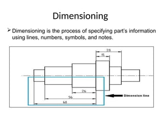 L3-Drawing sheet and dimensining-white background.pptx