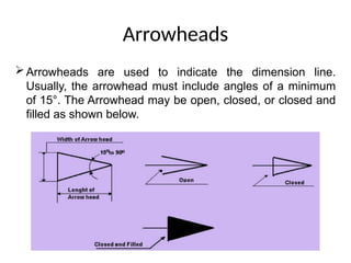 L3-Drawing sheet and dimensining-white background.pptx