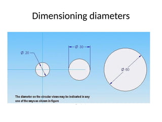 L3-Drawing sheet and dimensining-white background.pptx
