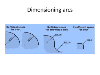 L3-Drawing sheet and dimensining-white background.pptx