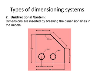 L3-Drawing sheet and dimensining-white background.pptx