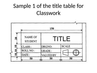 L3-Drawing sheet and dimensining-white background.pptx