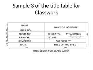 L3-Drawing sheet and dimensining-white background.pptx