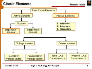 L3 electrical circuits | PPT