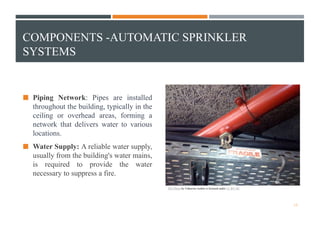 L3- FIRE HAZARDS.pptx