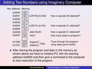 L3 instruction-execution-steps | PDF | Programming Languages | Computing
