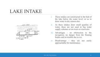 L3 -Intake Structures.ppt