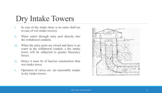 L3 -Intake Structures.ppt | Geography | Science
