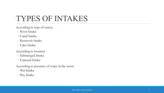 L3 -Intake Structures.ppt