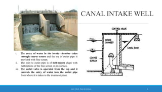 L3 -Intake Structures.ppt
