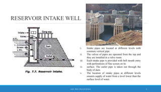 L3 -Intake Structures.ppt