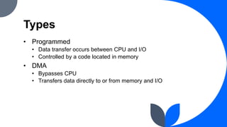 L3-L4 Data Transfer - 8085.pptx
