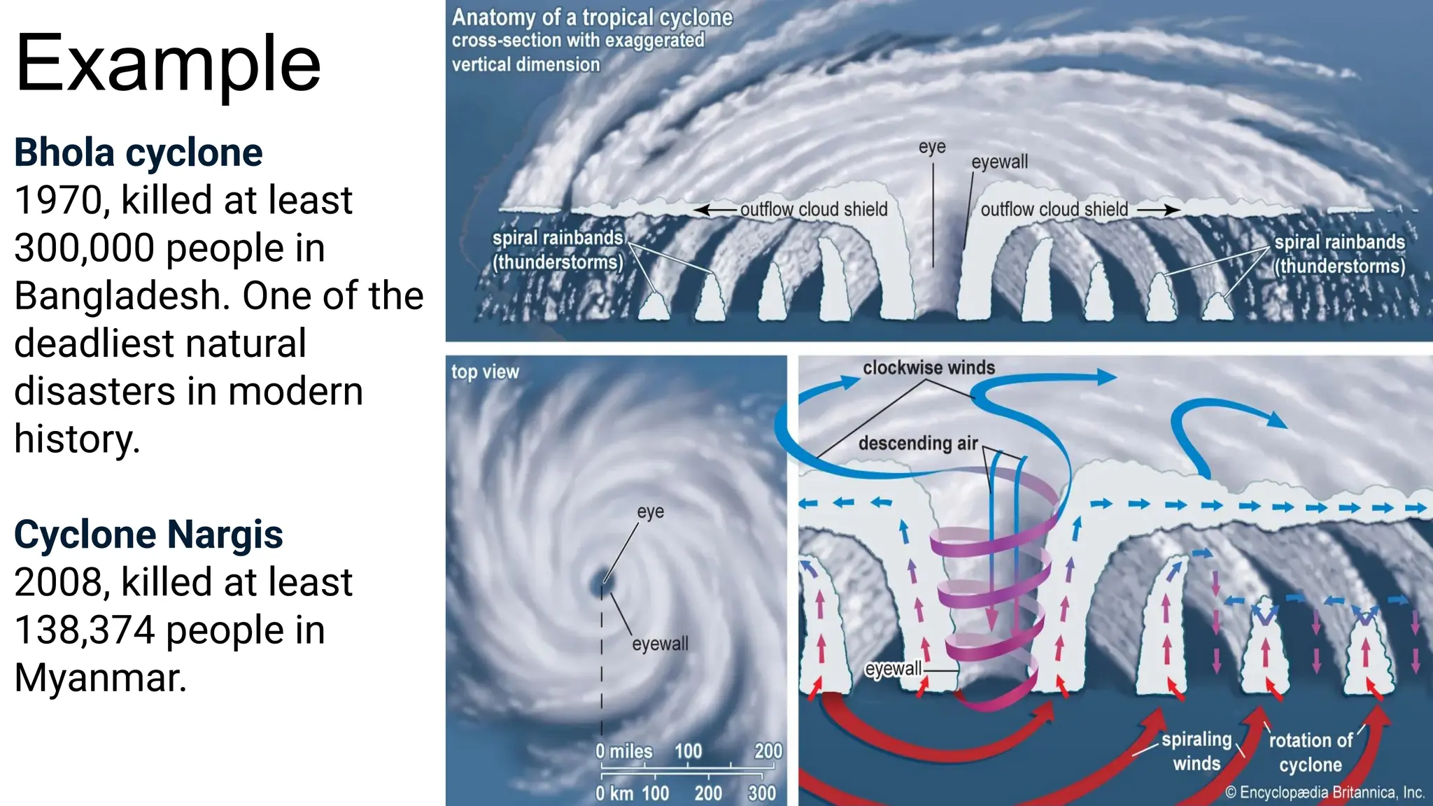 Types of natural disasters and their effects on people and the earth | PDF
