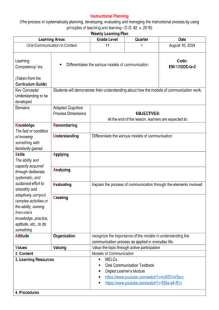 Grade 11 Oral Communication in Context Lesson 3 | DOCX