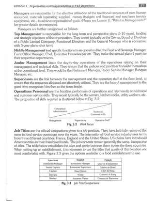 Organization and Responsibles of F&B Operations | PDF
