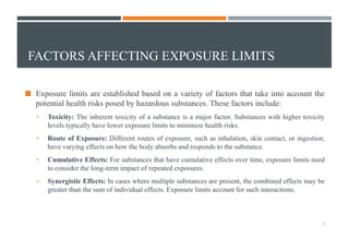 L3- PERMISSIBLE THRESHOLD LIMITS.pptx