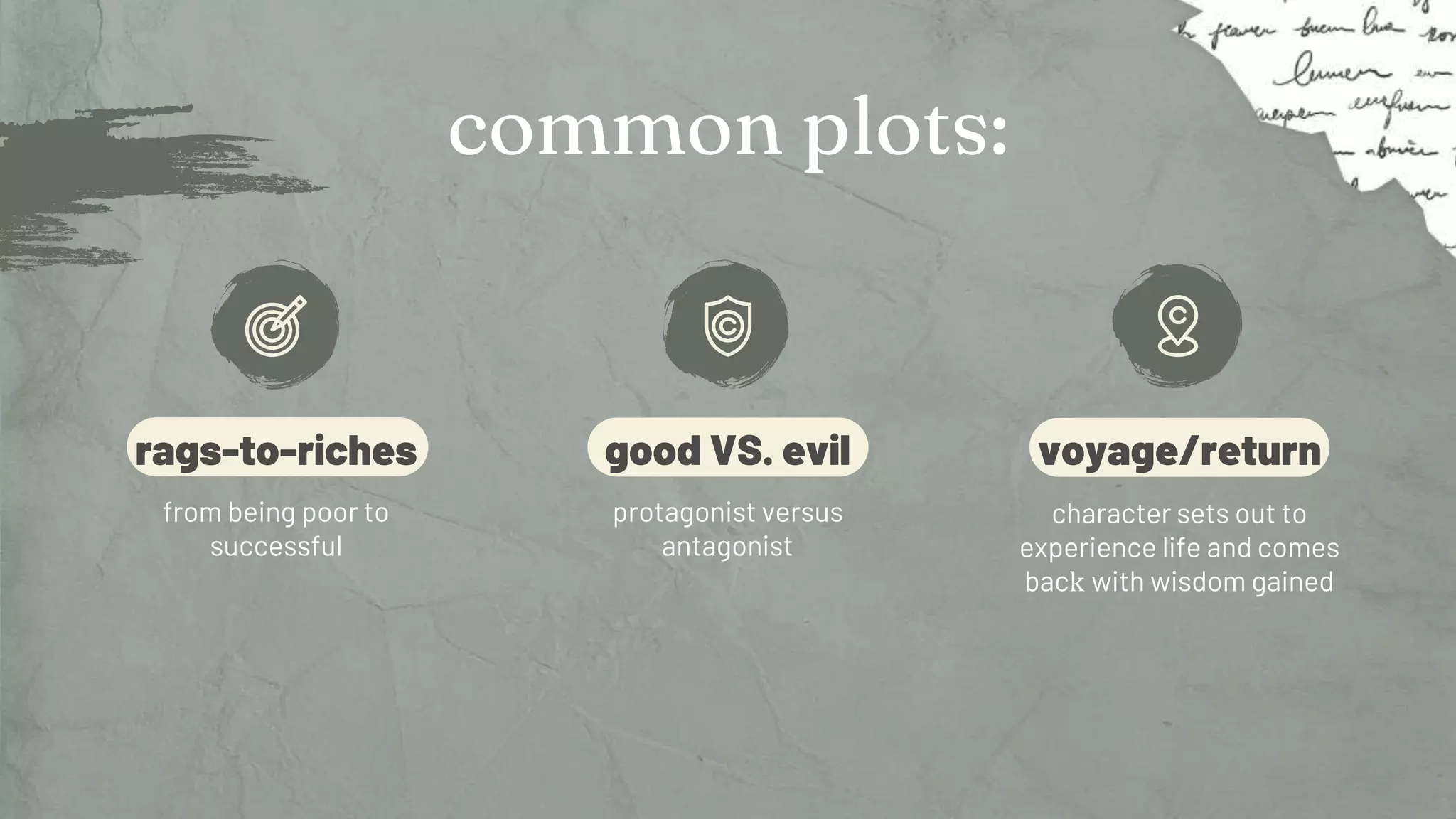 Elements of Creative Nonfiction: Plot | PPTX