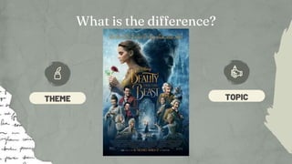 Elements of Creative Nonfiction: Plot | PPTX