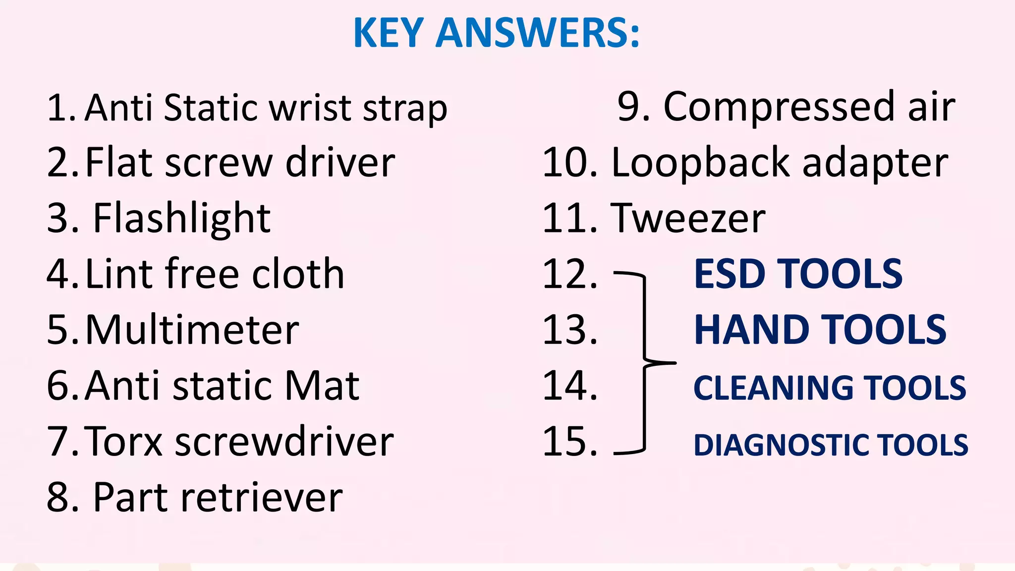 COMPUTER HARDWARE TOOLS IN CHS AND CSS | PPTX
