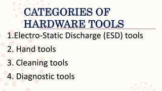 COMPUTER HARDWARE TOOLS IN CHS AND CSS PPT