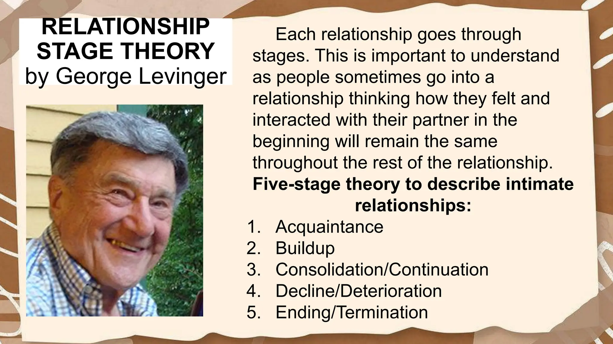 L3-Psychosocial-Perspective-in-Gender-and-Sexuality.pptx.pdf