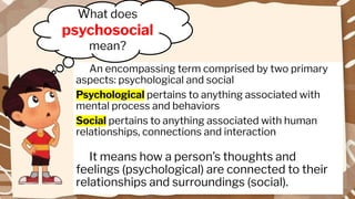 L3-Psychosocial-Perspective-in-Gender-and-Sexuality.pptx.pdf