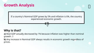 Understanding Real GDP and Economic Growth: Inflation-Adjusted Output ...