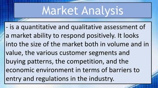 L3- Recognize a Potential Market- Market Need Analysis.pptx