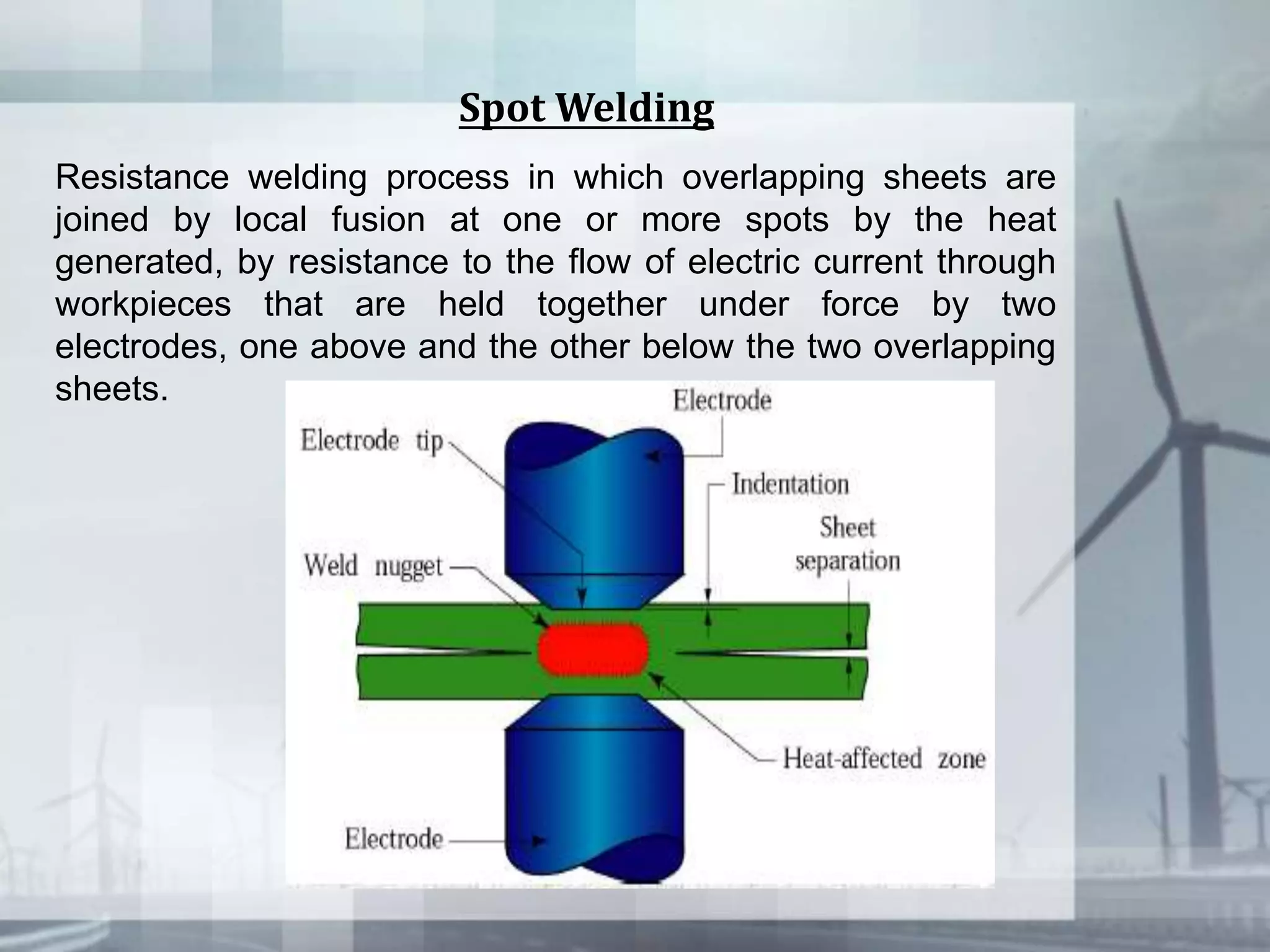 L3-Resistance Welding Process.pptx