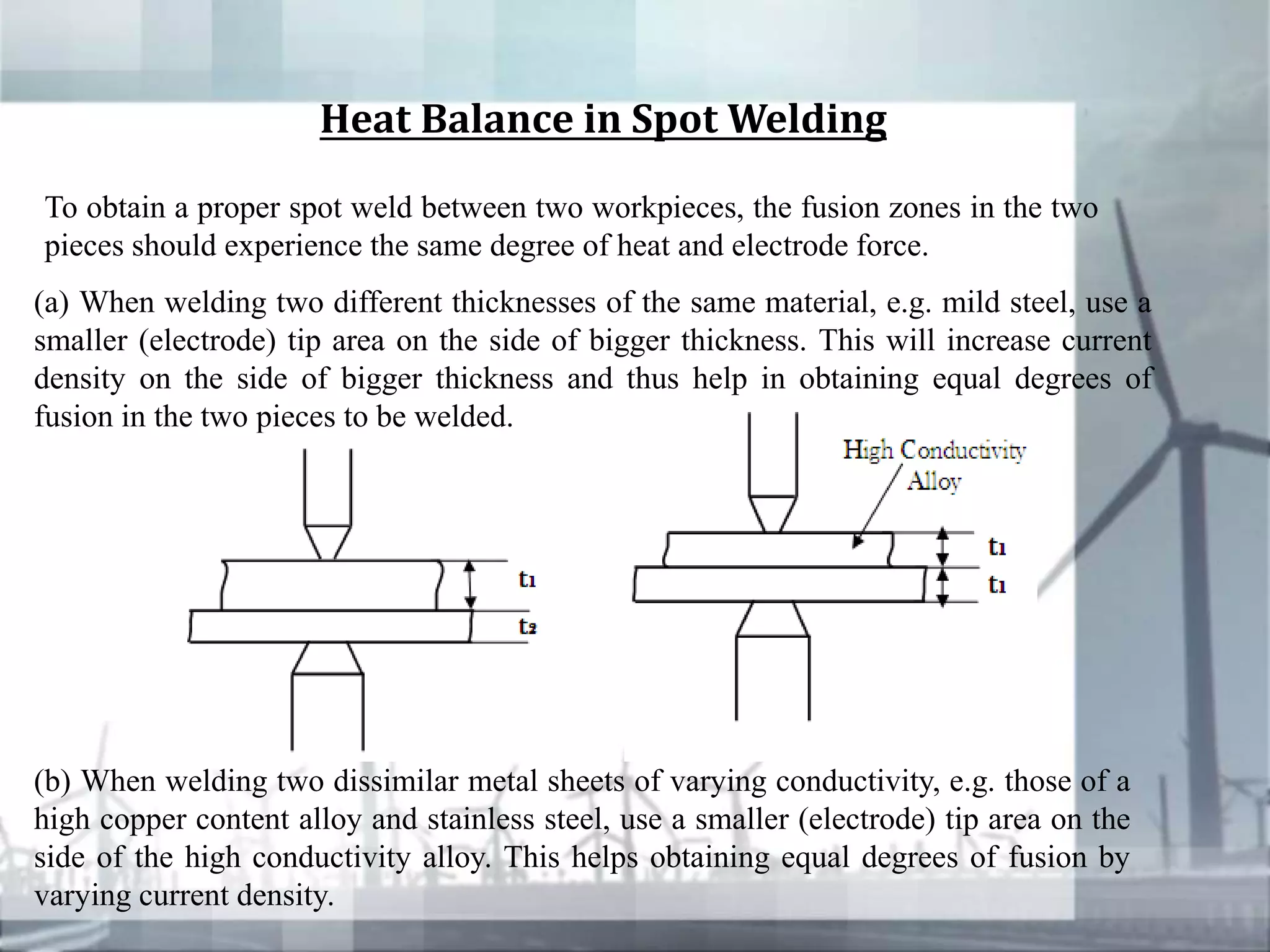 L3-Resistance Welding Process.pptx