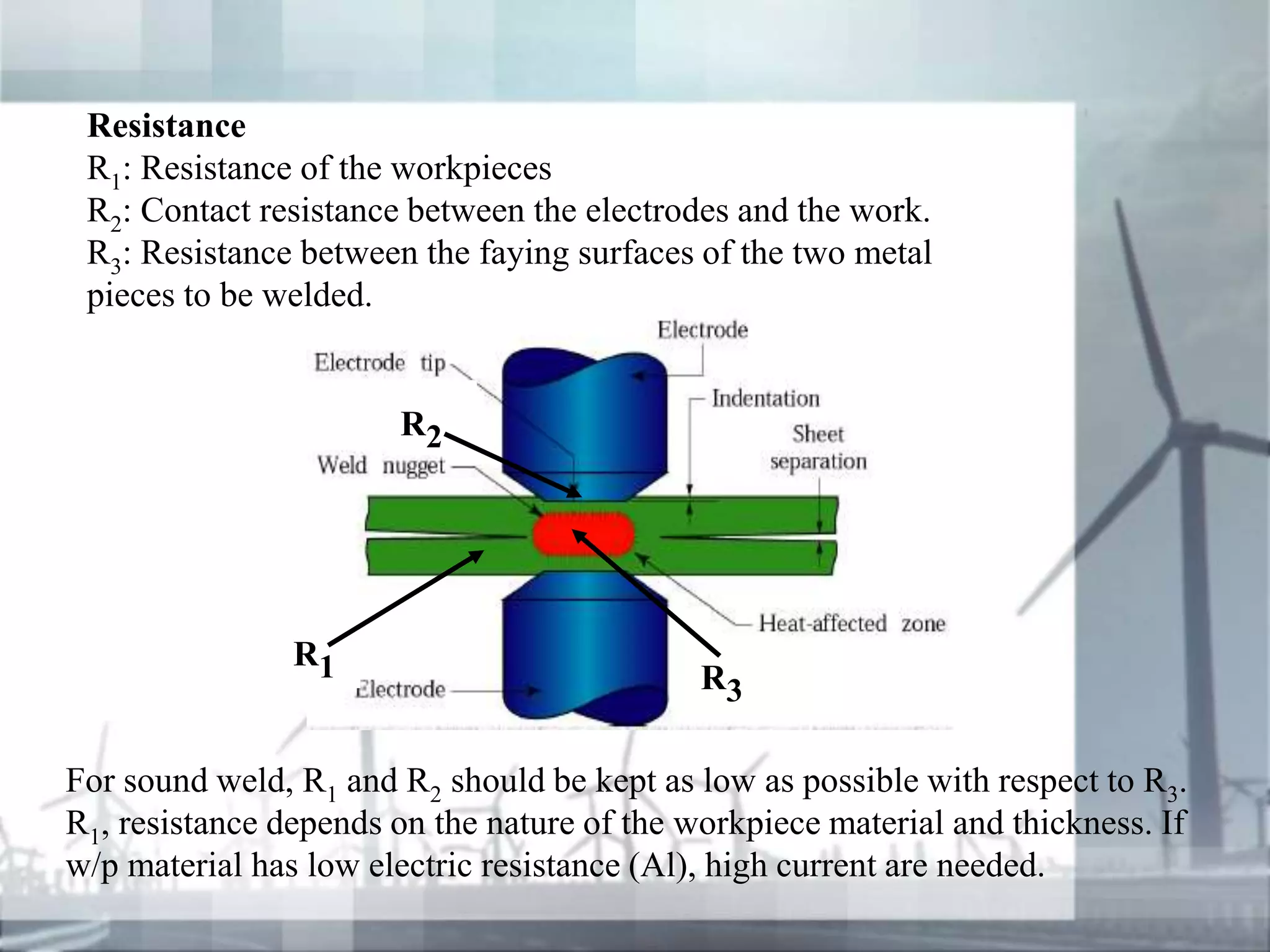 L3-Resistance Welding Process.pptx