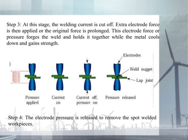 L3-Resistance Welding Process.pptx
