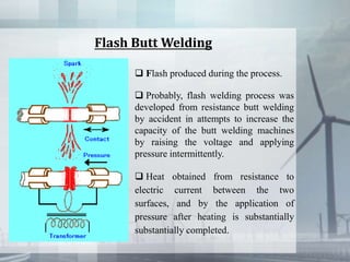 L3-Resistance Welding Process.pptx