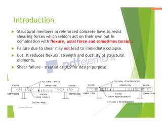 L3 - Shear Design.pdf