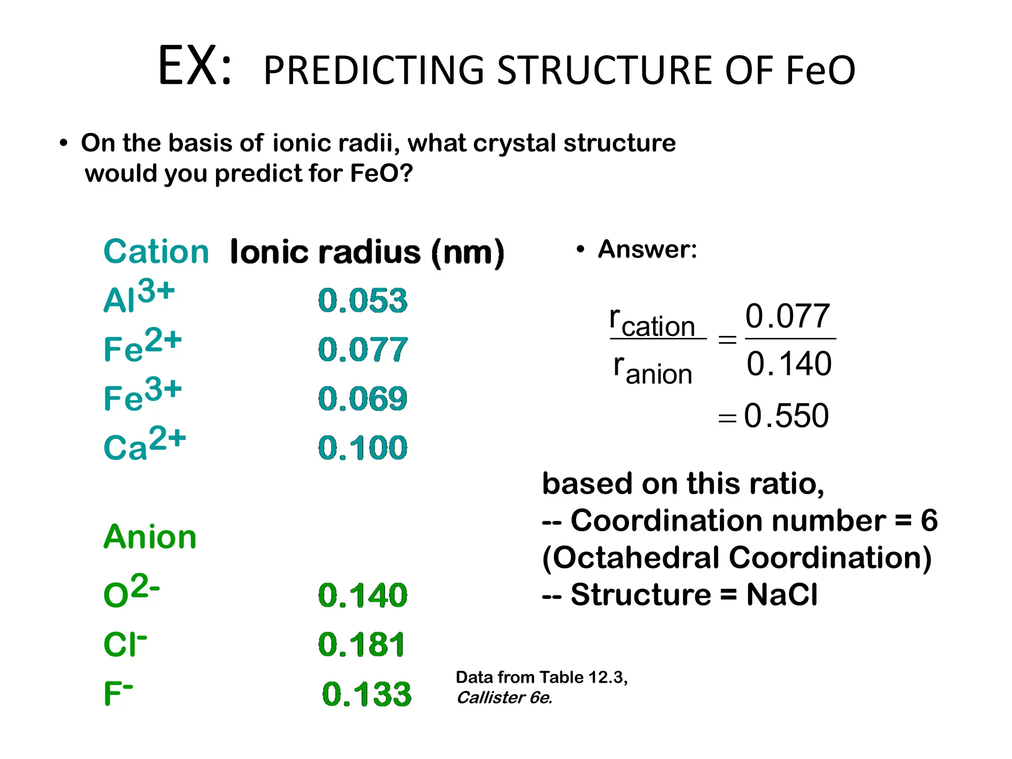 L3-Structure of Solids Crystallography.pdf