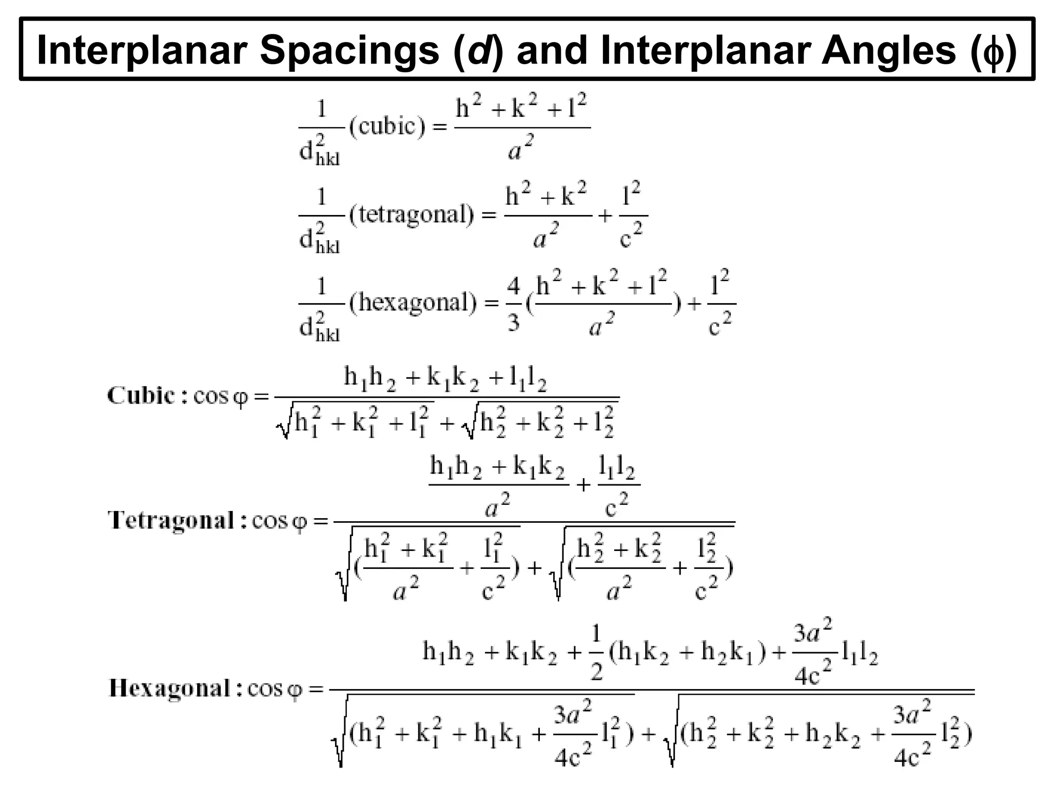L3-Structure of Solids Crystallography.pdf