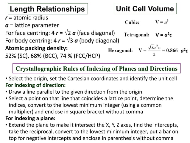 L3-Structure of Solids Crystallography.pdf