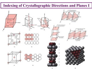 L3-Structure of Solids Crystallography.pdf