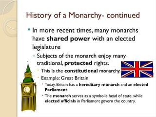 L3- Types of Government.pptx, Types of Government.pptx
