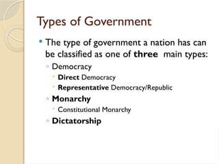 L3- Types of Government.pptx, Types of Government.pptx