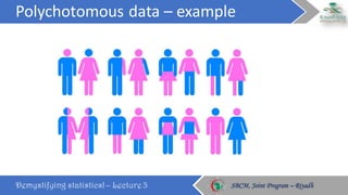 Types of variables | PDF | Science