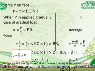 L30 Strain energy | PPTX