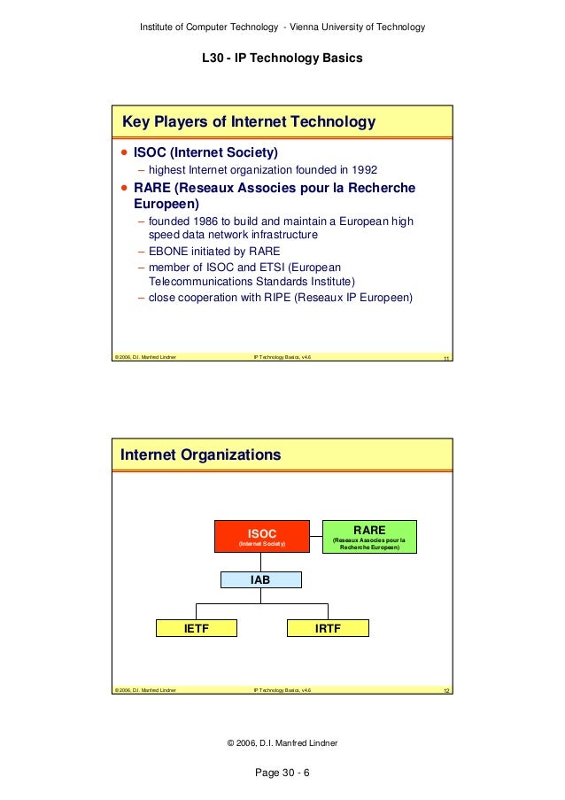 L30 ip technology-basics_v4-6