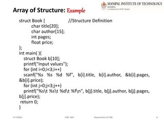 Coding - L30-L31-Array of structures.pptx | Programming Languages | Computing